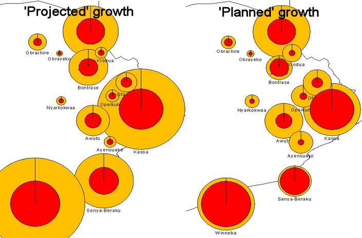 A15.1 Population projected and planned population forecast